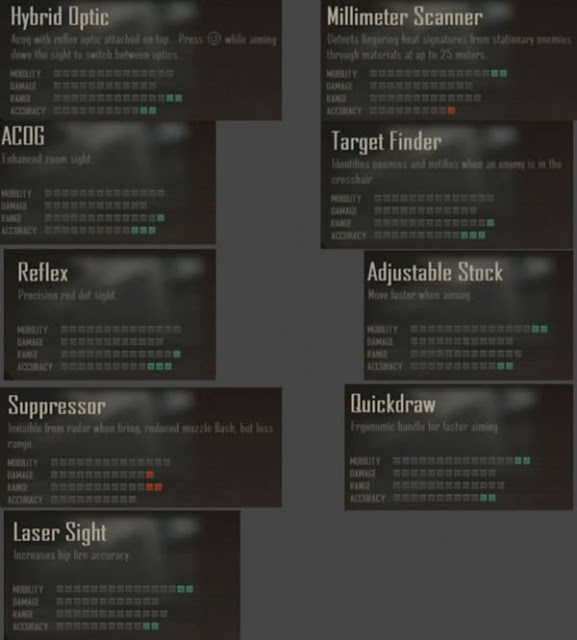 [BO2] 『Black Ops 2』マルチ新情報まとめ。ドミネーションは2ラウンド制、エンブレムエディタ搭載など | EAA FPS（イーエーエー）