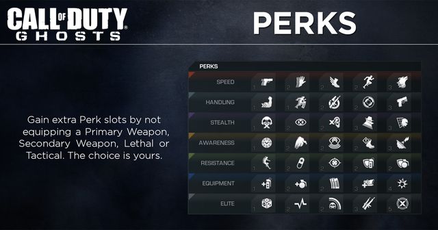 CoD: ゴースト：『PERK システム』の公式解説 | EAA!! FPS News（イーエーエー/いえぁ）