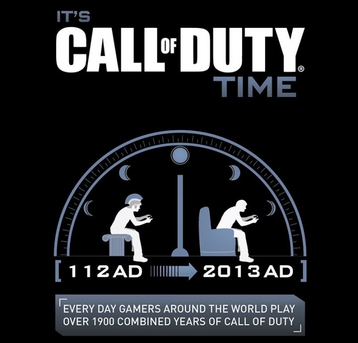 『Call of Duty』の舞台裏：CoDサーバーを支えるオンラインチーム”DemonWare”とは | EAA FPS（イーエーエー）