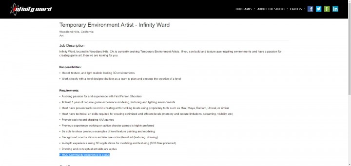 Infinity Ward Apply - EAA FPS（イーエーエー）