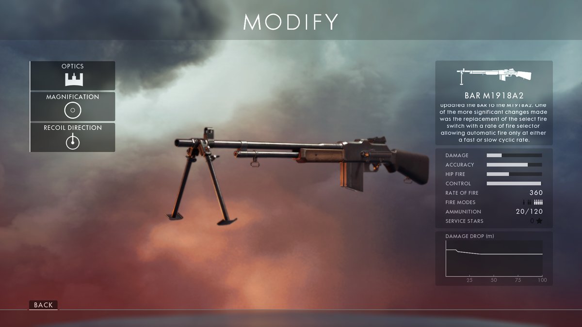 BFV-BF5-BAR-M1918A2 - EAA FPS（イーエーエー）