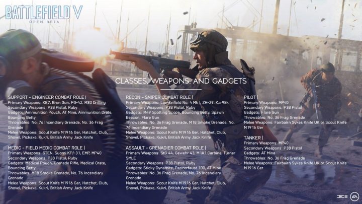 BFV：オープンベータ詳細（プリロード時間・武器・マップ・モードなど） | EAA!! FPSjp.net（イーエーエー）