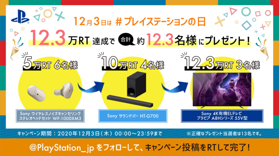初代“PlayStation”発売日記念「#プレイステーションの日」キャンペーン開催、豪華プレゼントも | EAA!! FPSjp.net（イーエーエー）