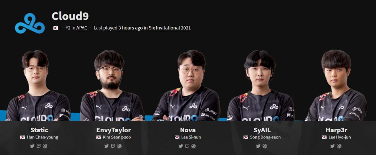 『レインボーシックス シージ』シックスインビテーショナル2021：韓国チームCloud9インタビュー「次までに結束する」 | EAA FPS（イーエーエー）