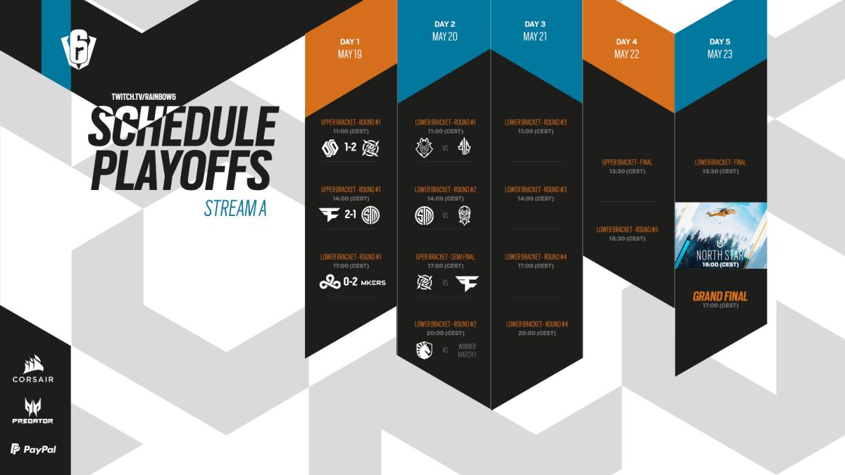 レインボーシックス シージ：世界大会"S.I.2021"プレイオフがスタート、配信トラブル生じるもブラジル勢強し / 韓国Cloud9敗退 | EAA FPS（イーエーエー）