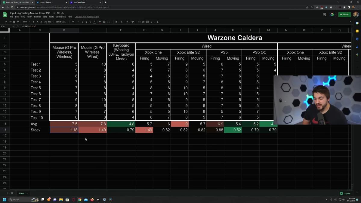 有利な入力デバイスはどれ？ PC版『ウォーゾーン』の応答速度比較で、“あのデバイス”と判明 | EAA FPS（イーエーエー）