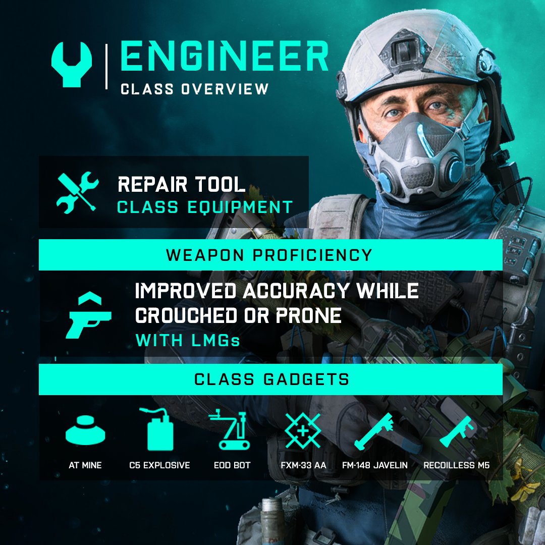 engineer - EAA FPS（イーエーエー）