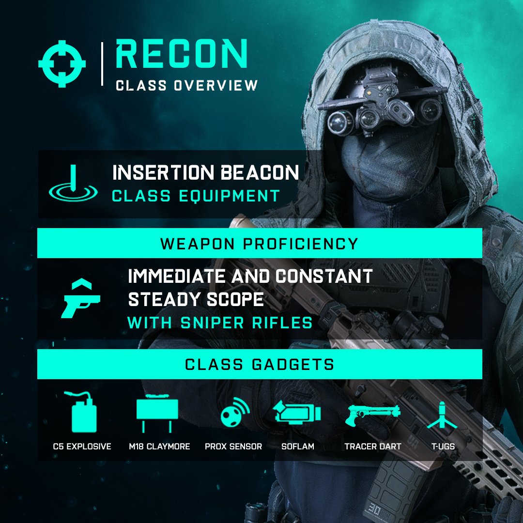 recon - EAA FPS（イーエーエー）