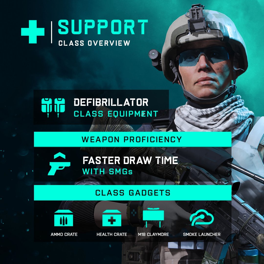 support - EAA FPS（イーエーエー）