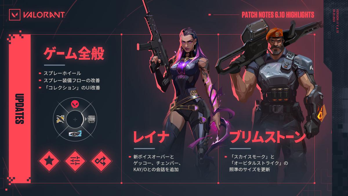 ヴァロラント パッチノート 6.10：スプレーホイール実装 / ブリムストーンのUI改善 / レイナに新規ボイスオーバー追加 など | EAA ...